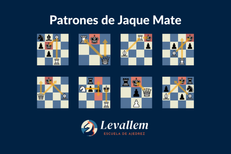 ️Patrones-de-Jaque-Mate-en-Ajedrez♟️